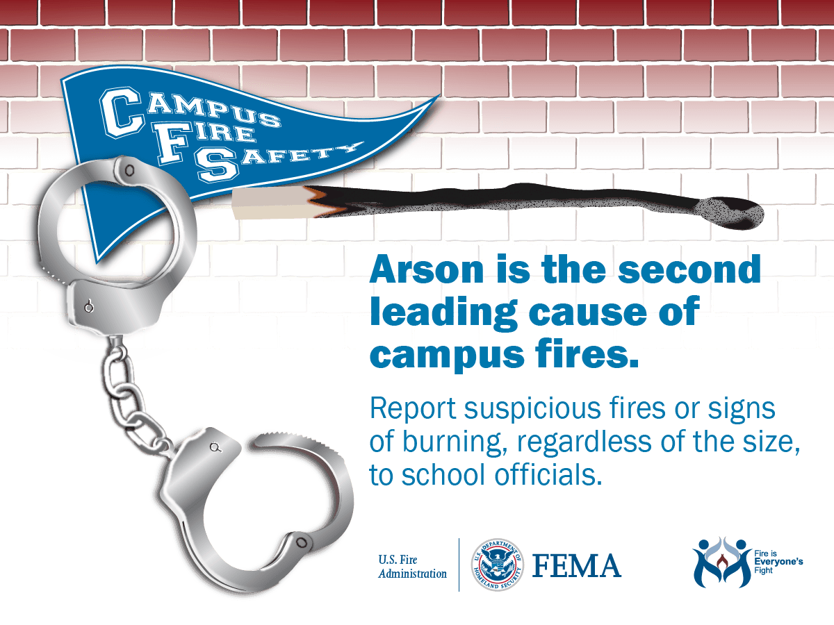 Fire Safety for College Students: Facts, Stats, Tips, & Tricks